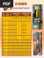 Tabel Busbar PDF | PDF