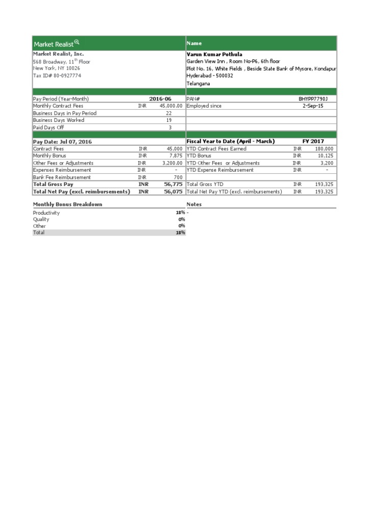Varun Kumar Pothula 2016-06 | PDF | Finance & Money Management
