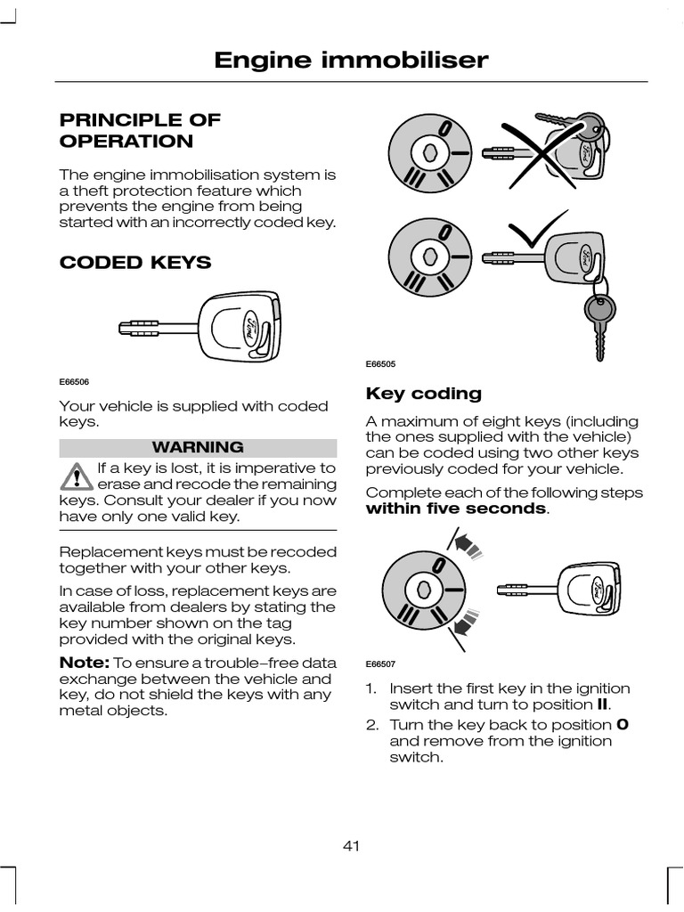 Key Coding Pdf Electrical Engineering Manufactured Goods