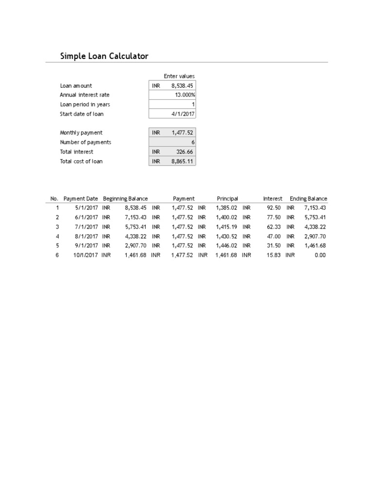 Loan Calculator | PDF