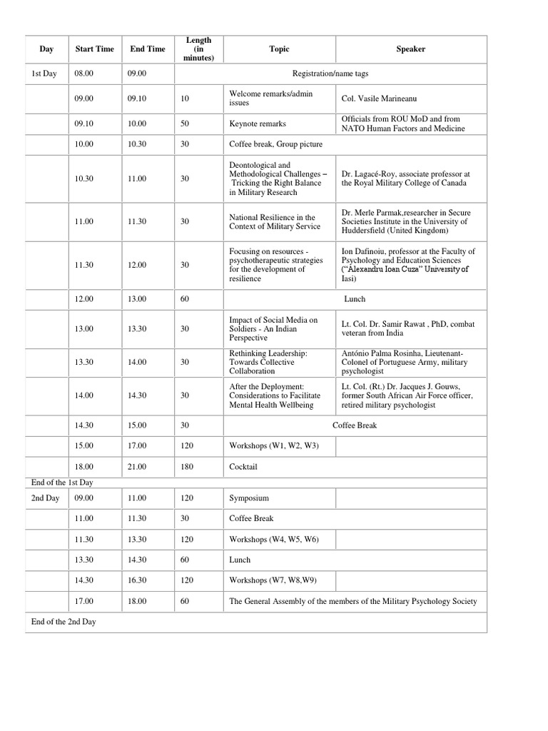 Program Conferinta 2017 | Download Free PDF | Psychology | Behavioural Sciences