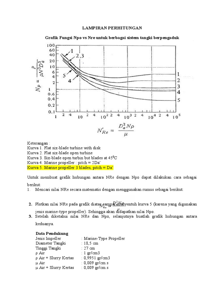 Grafik NRe dan Npo pada Propeller | PDF