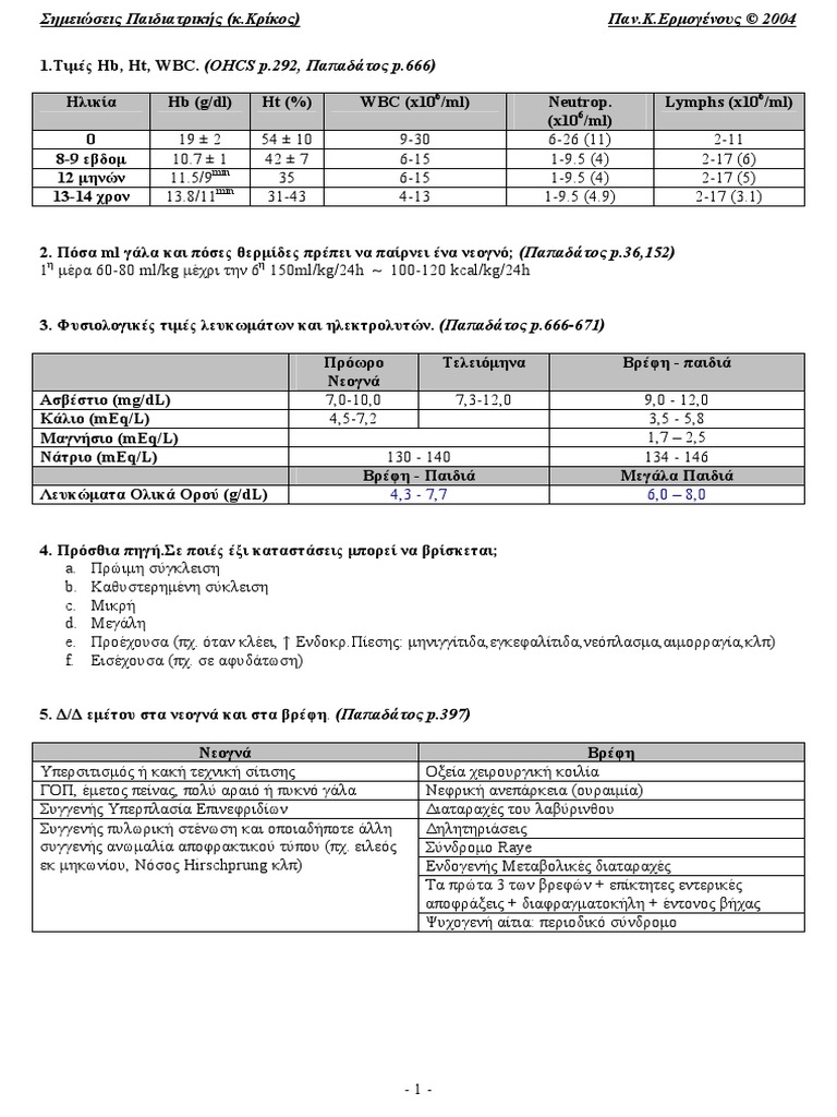 Σημειώσεις Παιδιατρικής Γενικά Θέματα | PDF