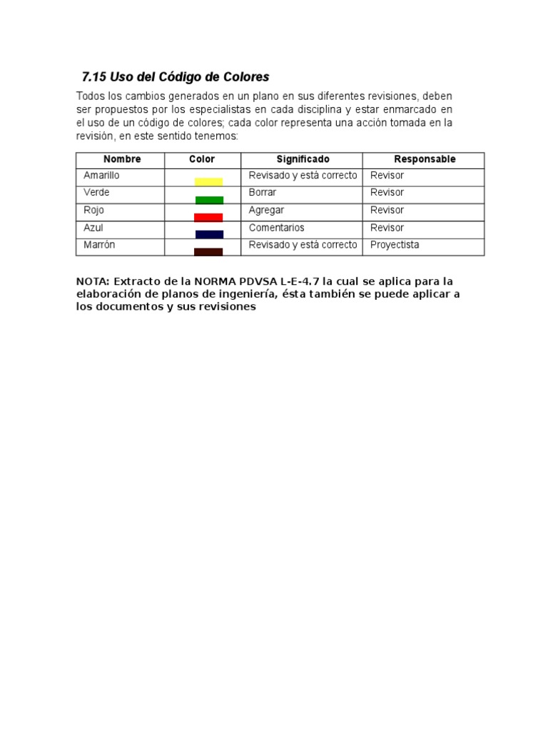 Código de Colores en Planos de Ingeniería | PDF