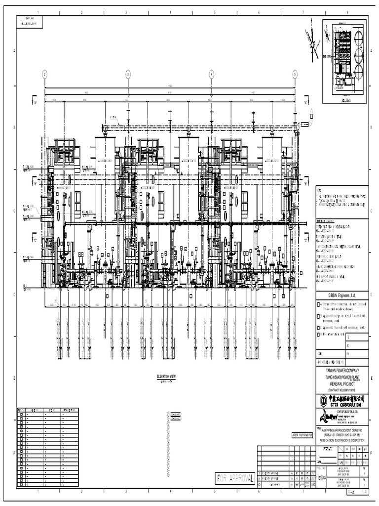 Elevation View: Envipure Pte. LTD | PDF