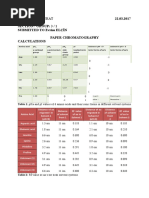 Torque Chart for ASTM A193 Grade B7 Studs | Motor Oil | Nut (Hardware)