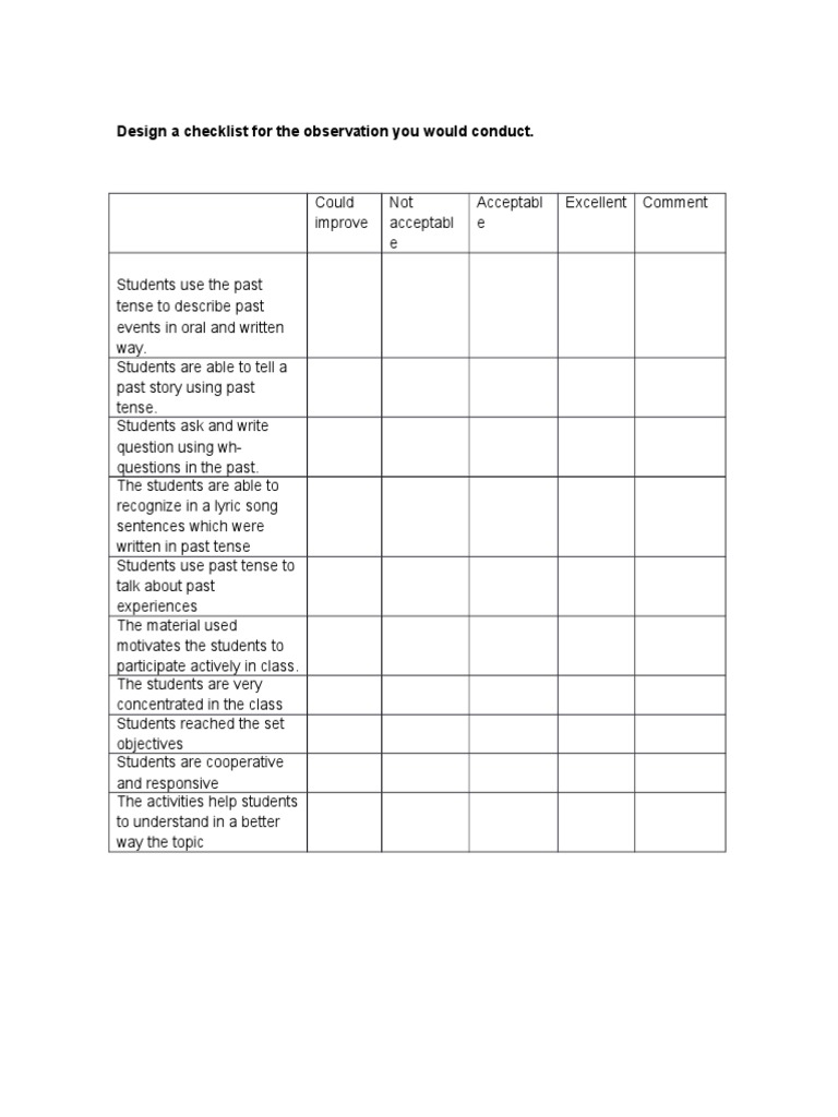 Checklist and Self Assessment | PDF
