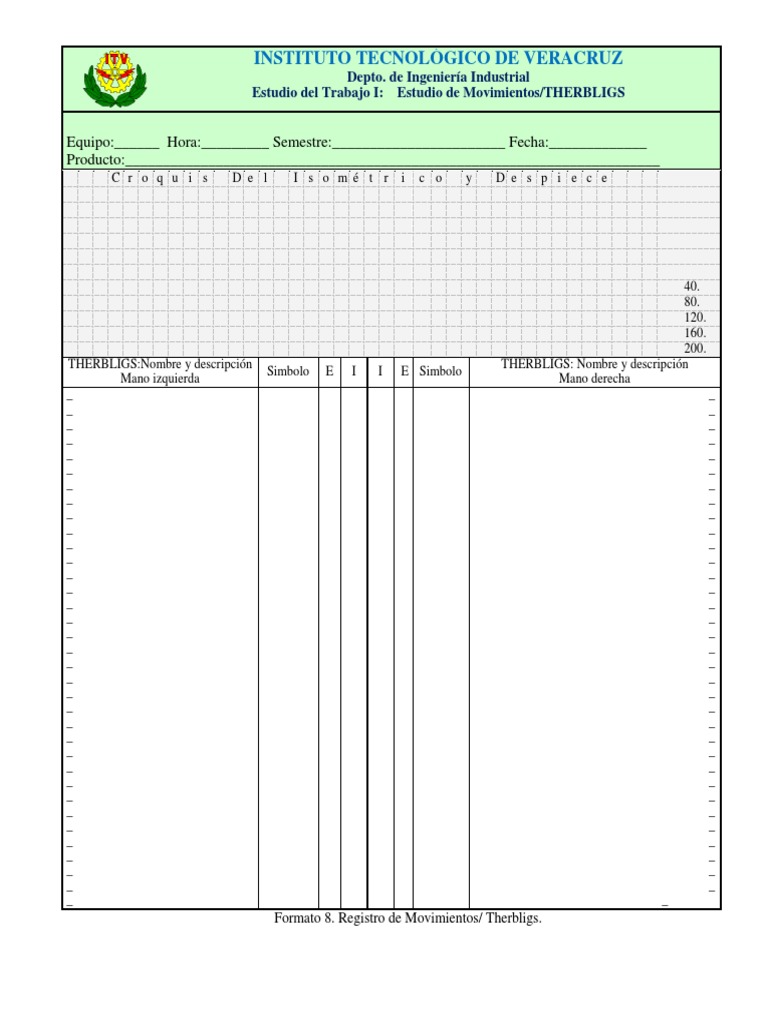 formatos THERBLIGS | Movimiento (física) | Science