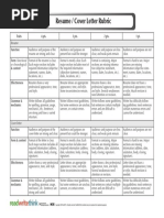 Cover Letters Grading Rubric | PDF | Paragraph | Rubric (Academic)