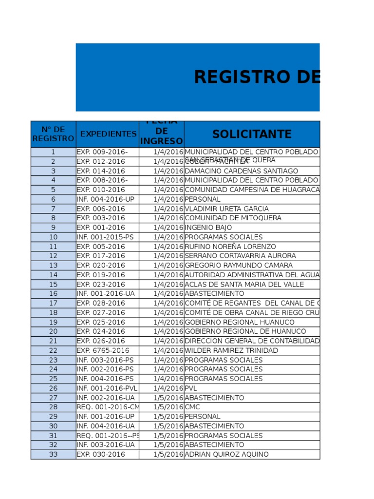 Registro de Documentos 2016 (Autoguardado) | PDF