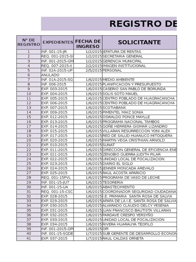 Registro de Documentos 2015 (Autoguardado)