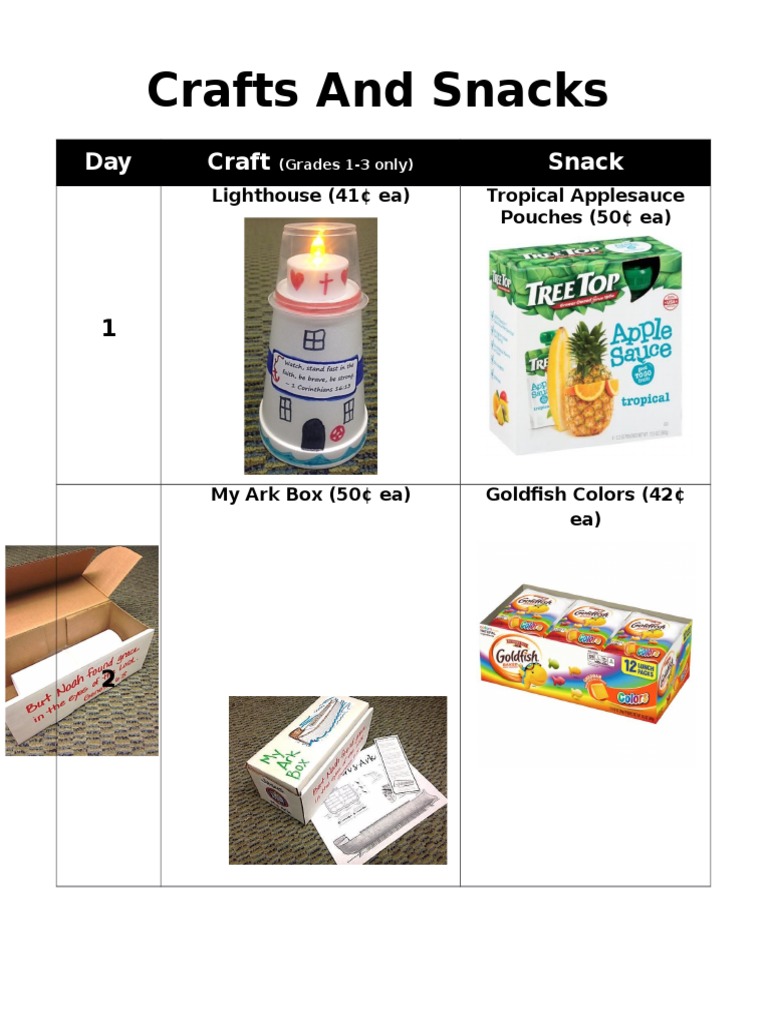 Crafts and Snacks Handout-Grades K-3 | PDF