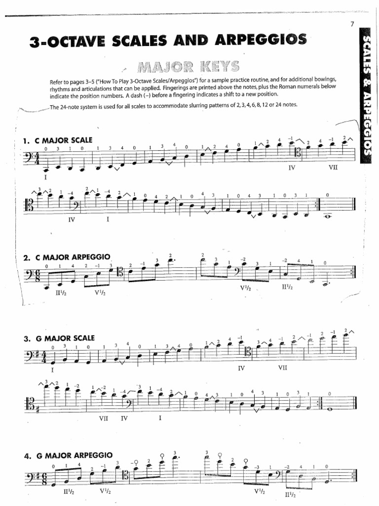 Cello Scales | PDF