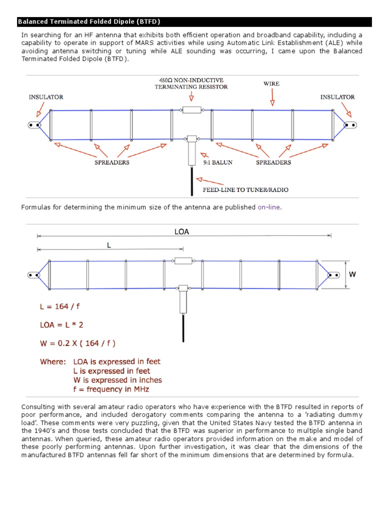 Balanced Terminated Folded Dipole | Antenna (Radio) | Radio