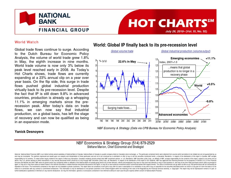 JUL 26 NBC Financial Group World Watch Hot Charts | PDF | Securities ...