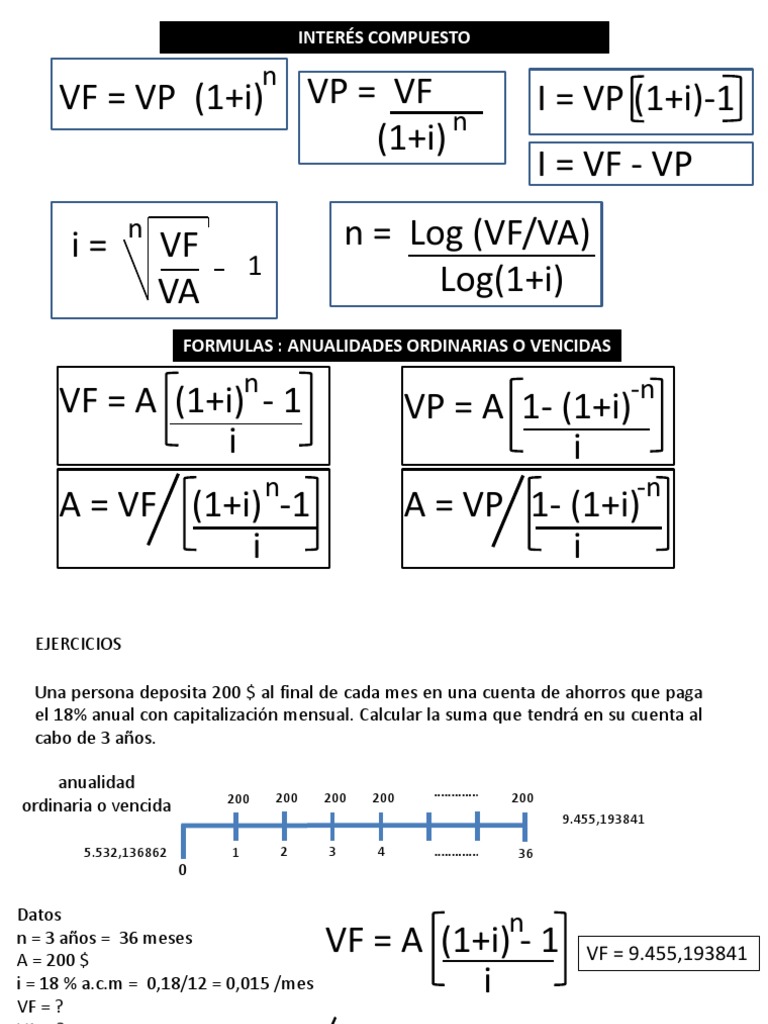 Anualidades - Ordinarias o Vencidas - Formulas y Casos | PDF | Dinero | Servicios financieros