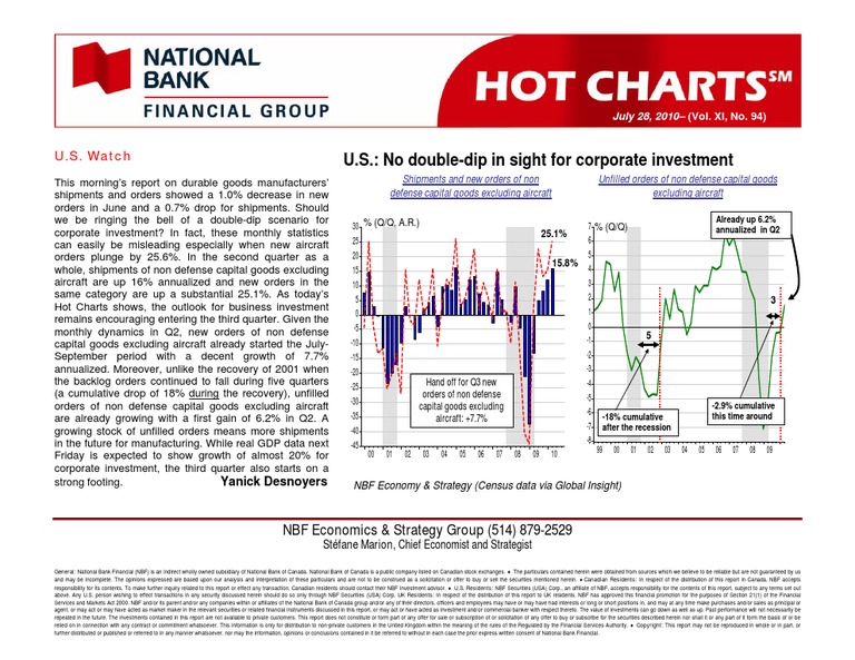 JUL 28 NBC Financial Group US Watch Hot Charts | PDF | Securities ...