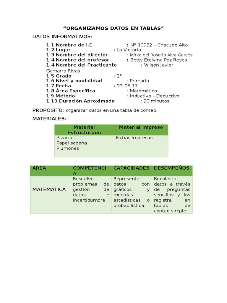 Tablas de Conteo | PDF | Aprendizaje | Maestros