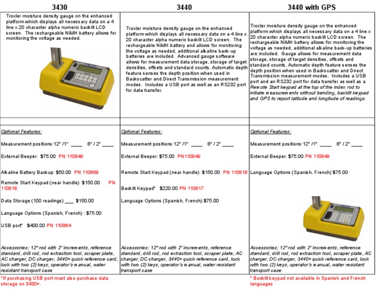 Troxler Options | PDF | Battery Charger | Battery (Electricity)