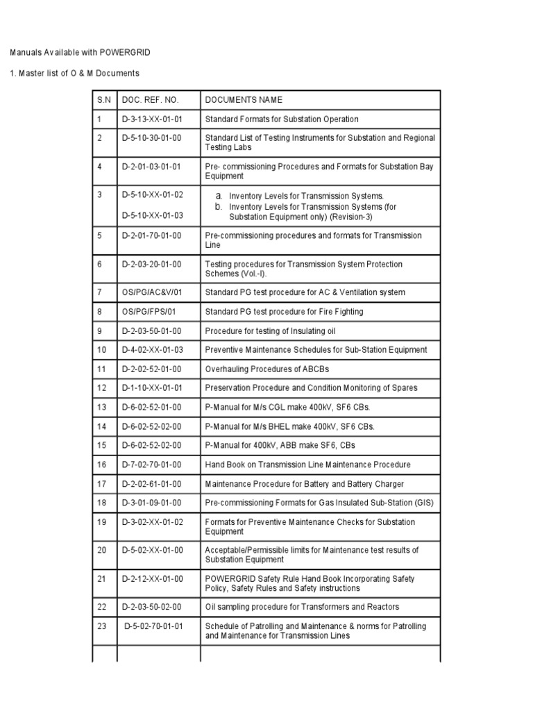 List Of Powergrid Manuals Pdf Electrical Substation Electrical