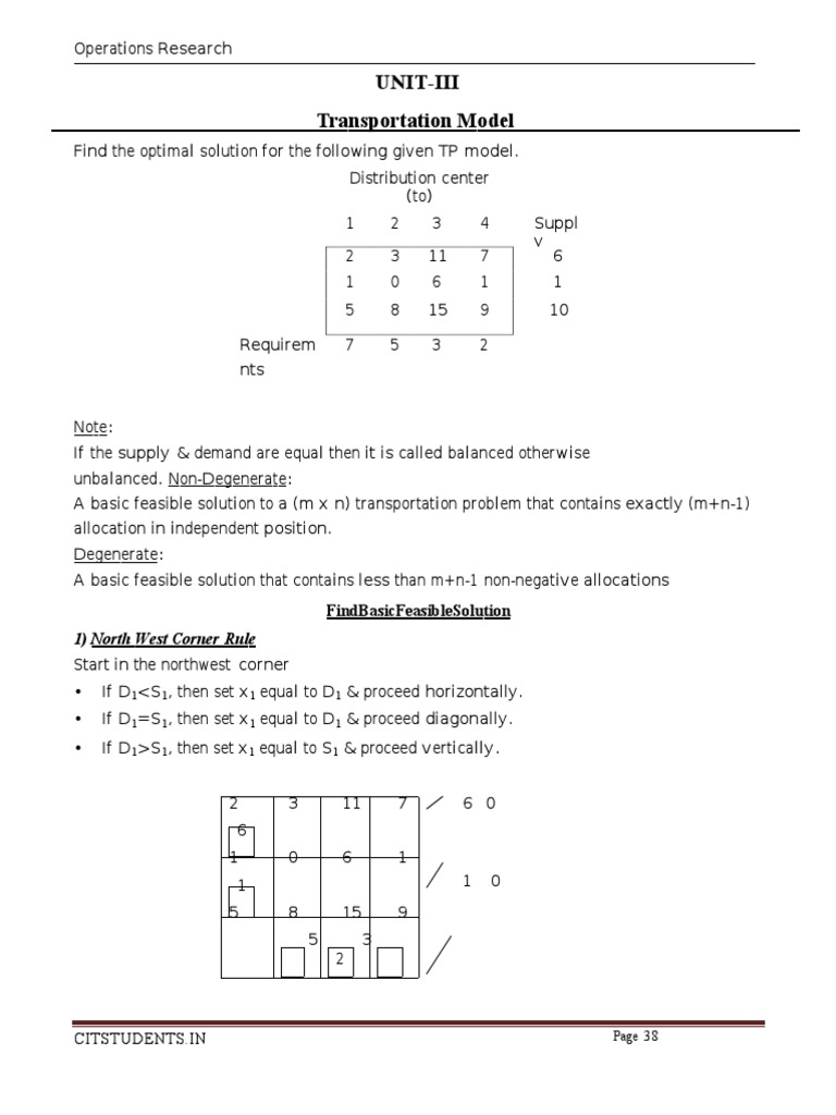 Notes On Transportation Problem | PDF | Mathematical And Quantitative ...
