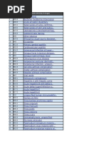 ICD-10 Diagnosis Codes Overview | PDF | Asthma | Health Sciences