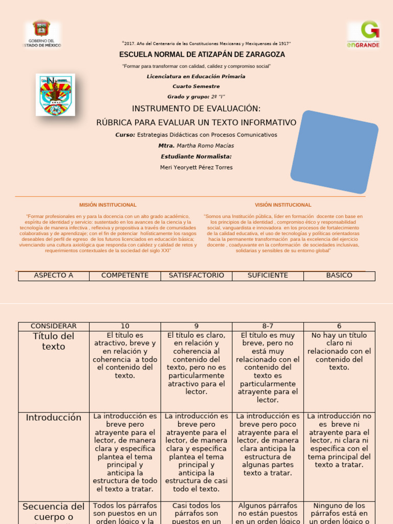 Rúbrica para Evaluar Textos Informativos | PDF | Maestros | Lógica