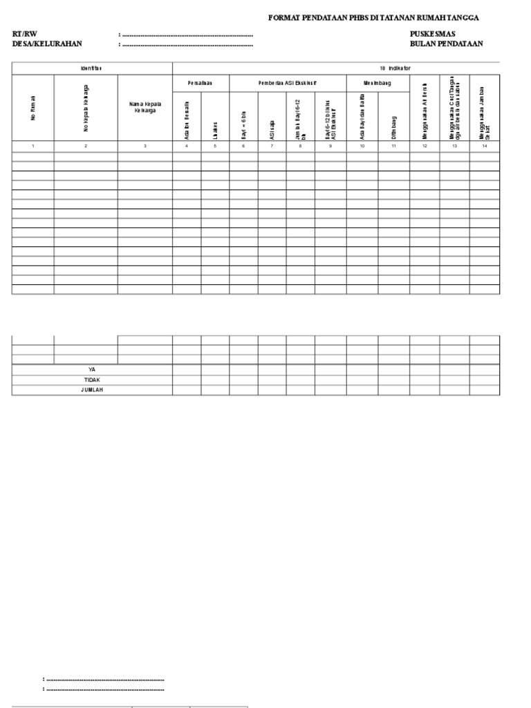 Format Pendataan Phbs 5 Tatanan | PDF