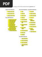 The Complete Book of Drum Rudiments | PDF