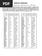 Prefijos y Sufijos de Origen Griego y Latino | PDF | latín | Lengua griega