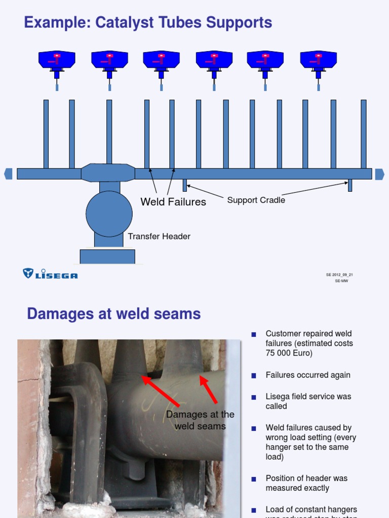Catalyst Tubes Supports Weld Failures | PDF