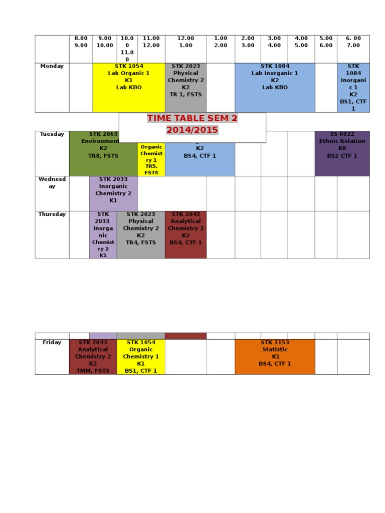 Time Table Sem 2 2014/2015: STK 1054 Organic Chemist Ry1 TR5, Fsts | PDF | Inorganic Chemical ...