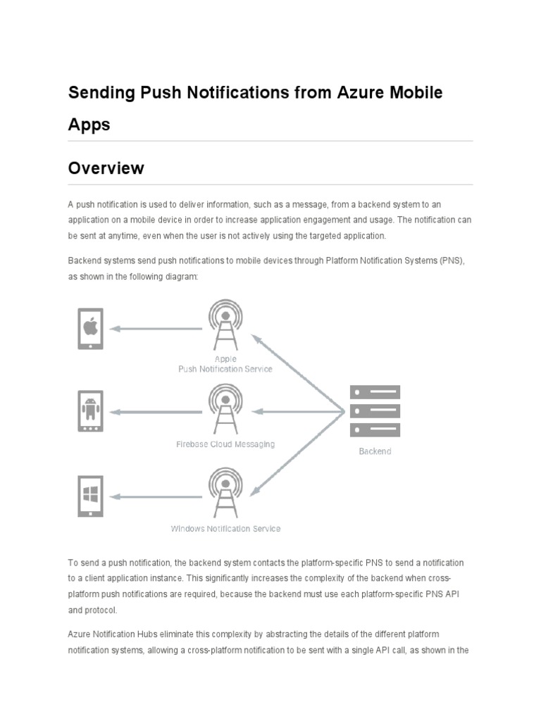 Sending Push Notifications From Azure Mobile Apps | PDF | Xamarin | Mobile App