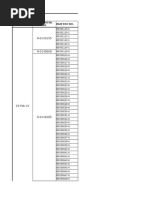 GPO - Boss Spawn Time - GMT-1 (Budapest Winter) | PDF