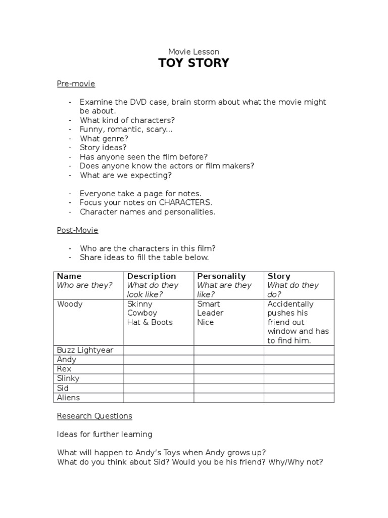 Toy Story: Name Description Personality Story | PDF