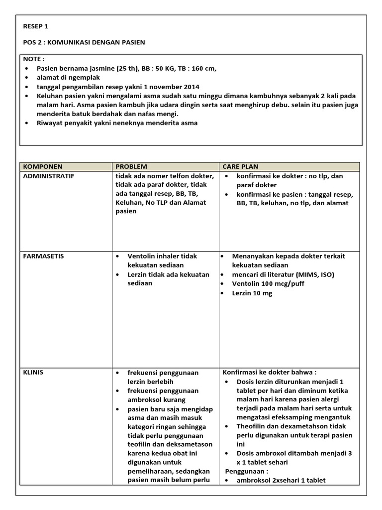 Resep Obat Asma dan Penanganan Pasien | PDF | Kesehatan Holistik