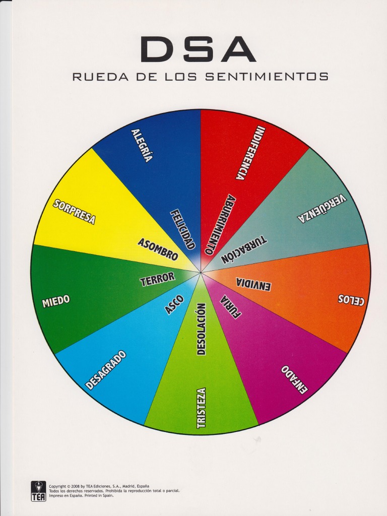 Rueda de Sentimientos PDF | PDF