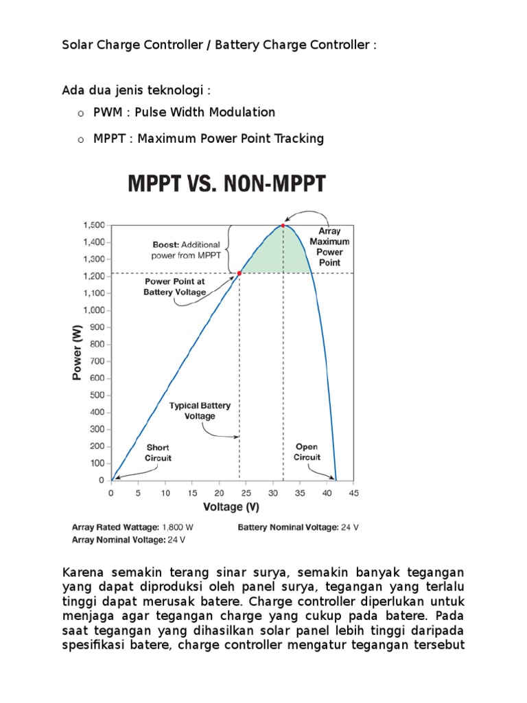 SCC BCC PV Controller | PDF