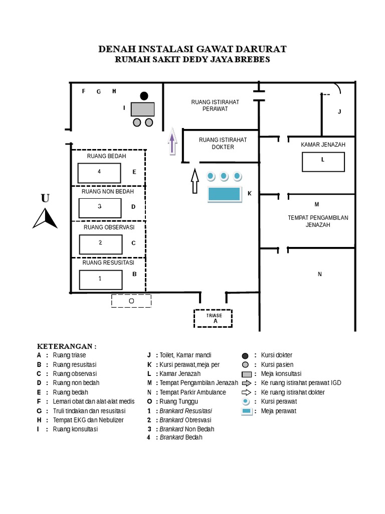 Denah IGD S | PDF