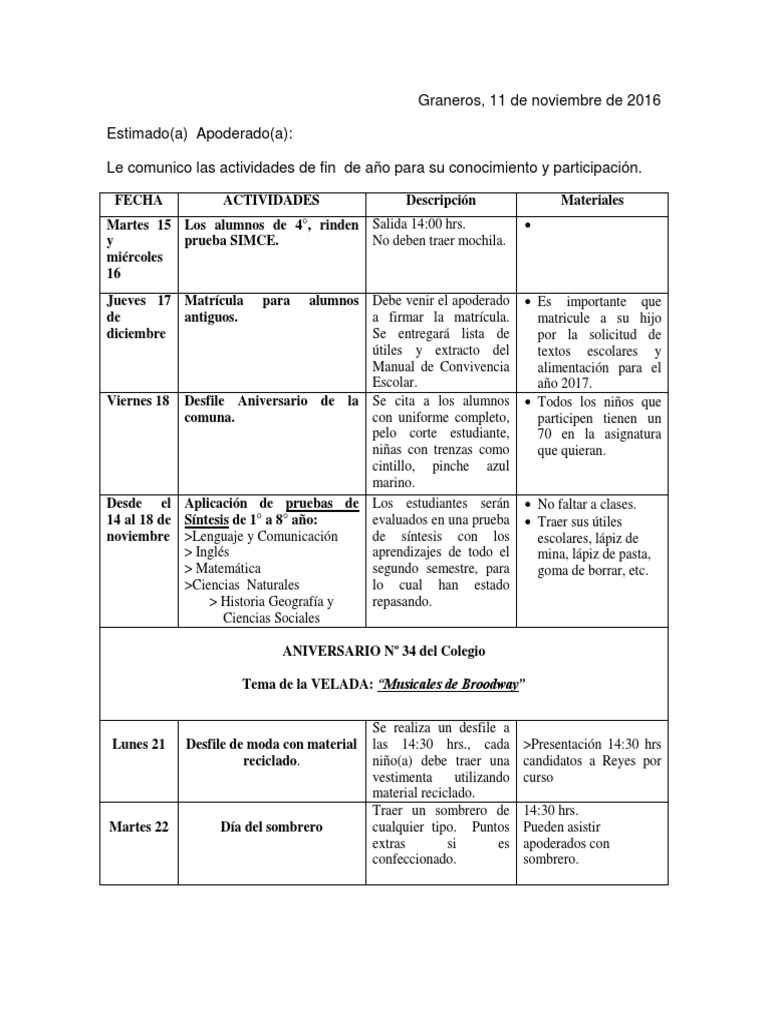 Comunicacion Apoderados Fin de Año | PDF