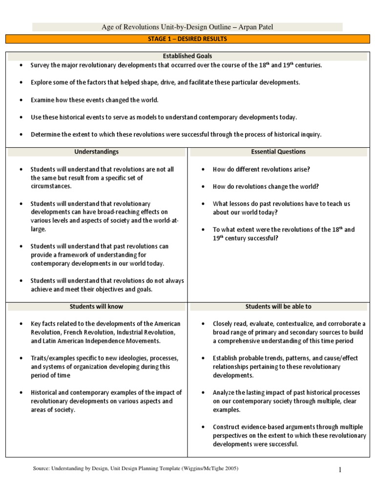 Age of Revolutions Unit Plan | Download Free PDF | Revolutions ...