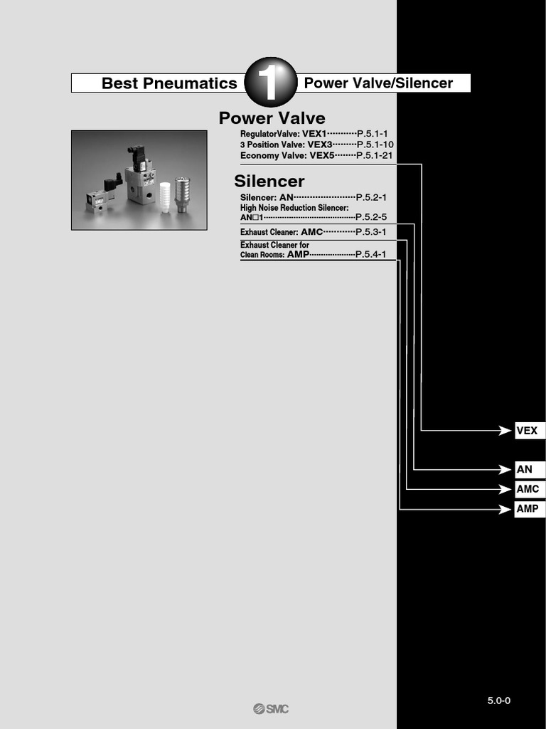 SMC Vex - Eu PDF | PDF | Piston | Valve