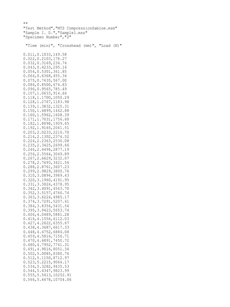 A151 | PDF | Materials | Applied And Interdisciplinary Physics