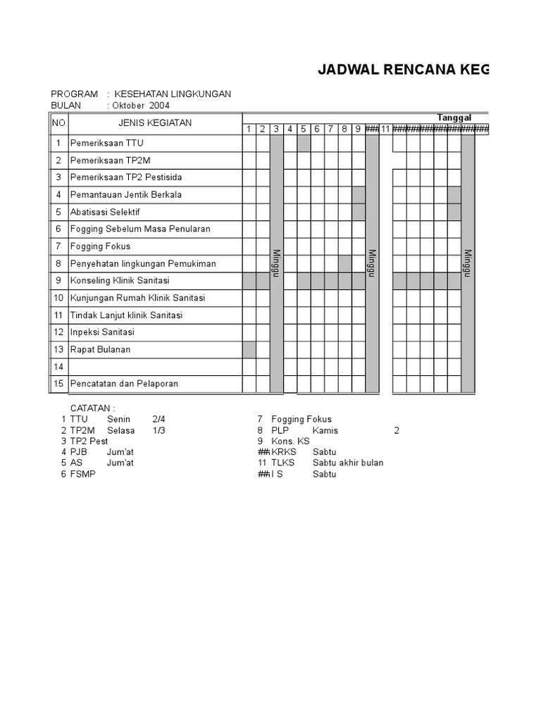 Jadwal Rencana Kerja Tahunan | PDF