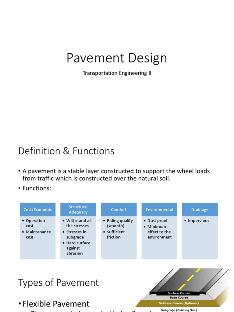 Pavement Design | PDF | Road Surface | Strength Of Materials