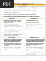 PR2 - Tabular RRL Template Sample 1 | PDF | Body Image | Adolescence