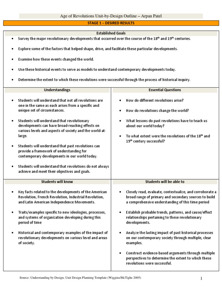 Age of Revolutions Unit Plan | PDF | Revolutions | Educational Assessment