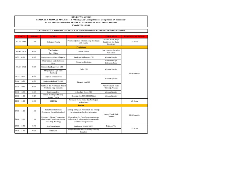 Rundown Acara Seminar | PDF