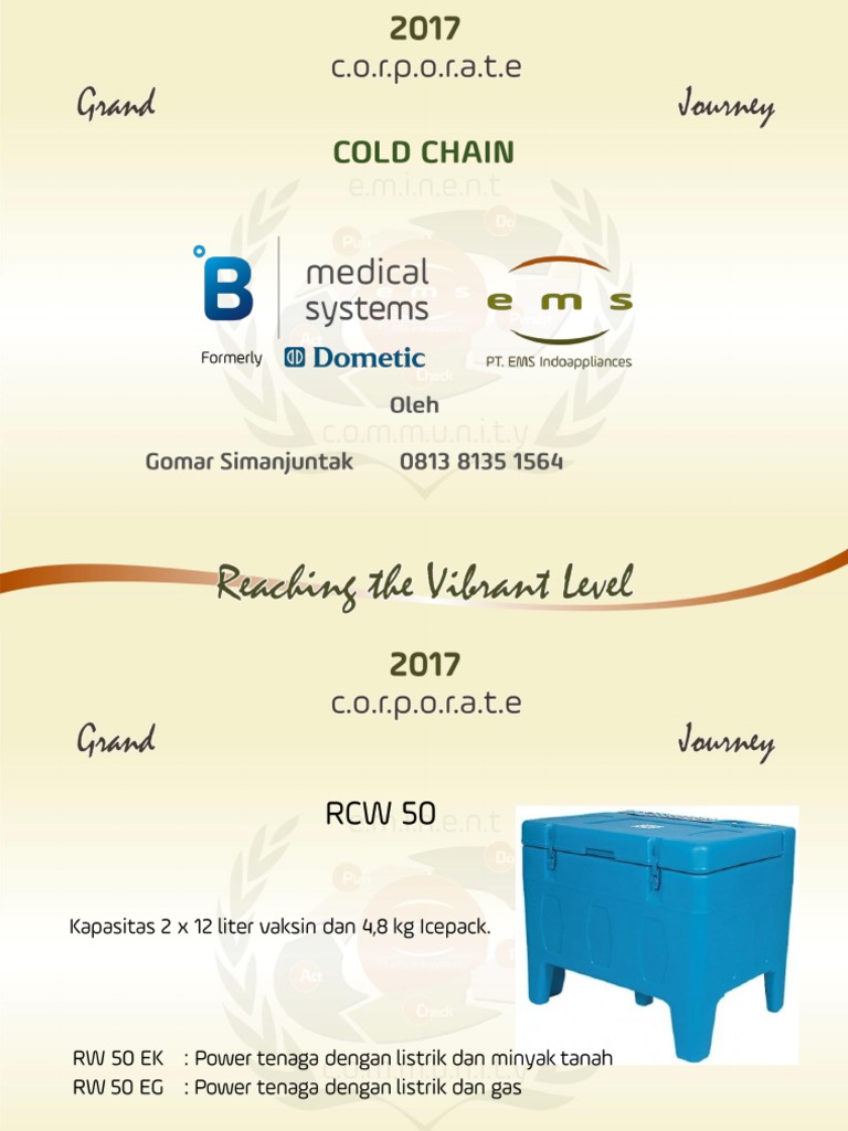 Presentasi RCW 50 Ek-Eg - Ac | PDF