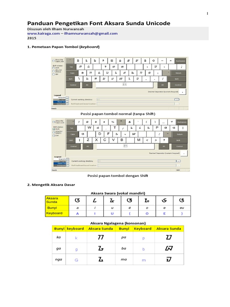Petunjuk Penggunaan Font Sunda Unicode | PDF